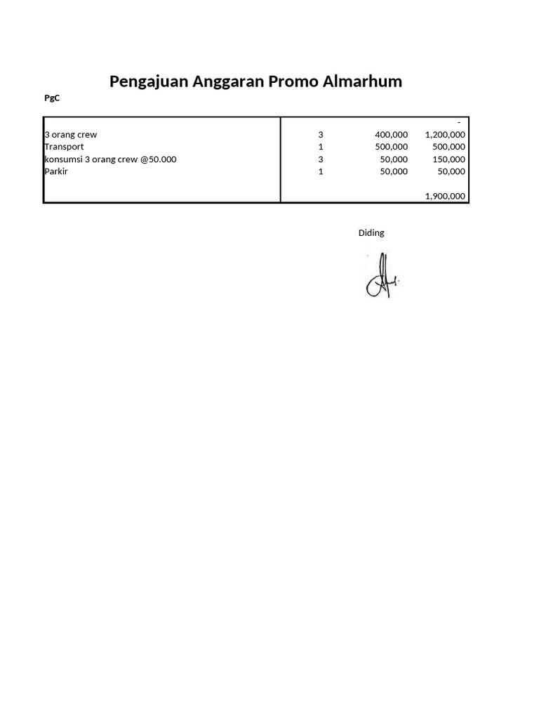 Pengajuan Anggaran Kegiatan | PDF