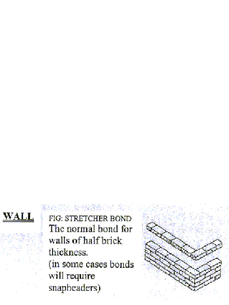 Internal | PDF | Stairs | Roof