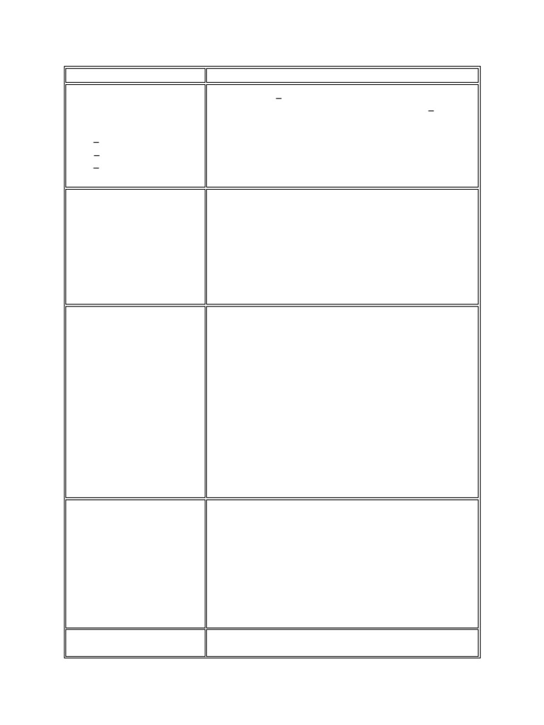 PATHOLOGY HEART-1 | PDF | Coronary Circulation | Heart Valve