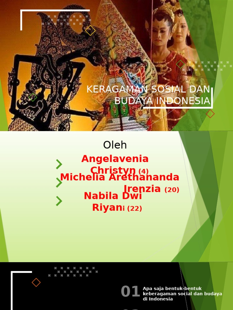 Tugas kelompok - Keberagaman Budaya | PDF