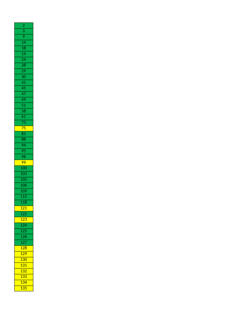 Numeros Dispon Extintores | PDF