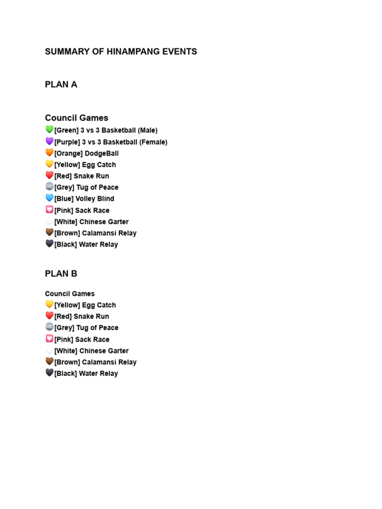 Summary of Hinampang Events | PDF