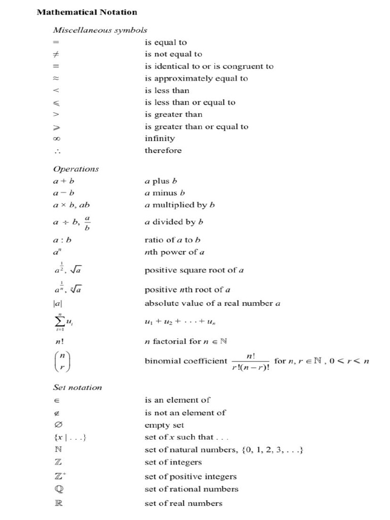 Mathematical Notation | PDF