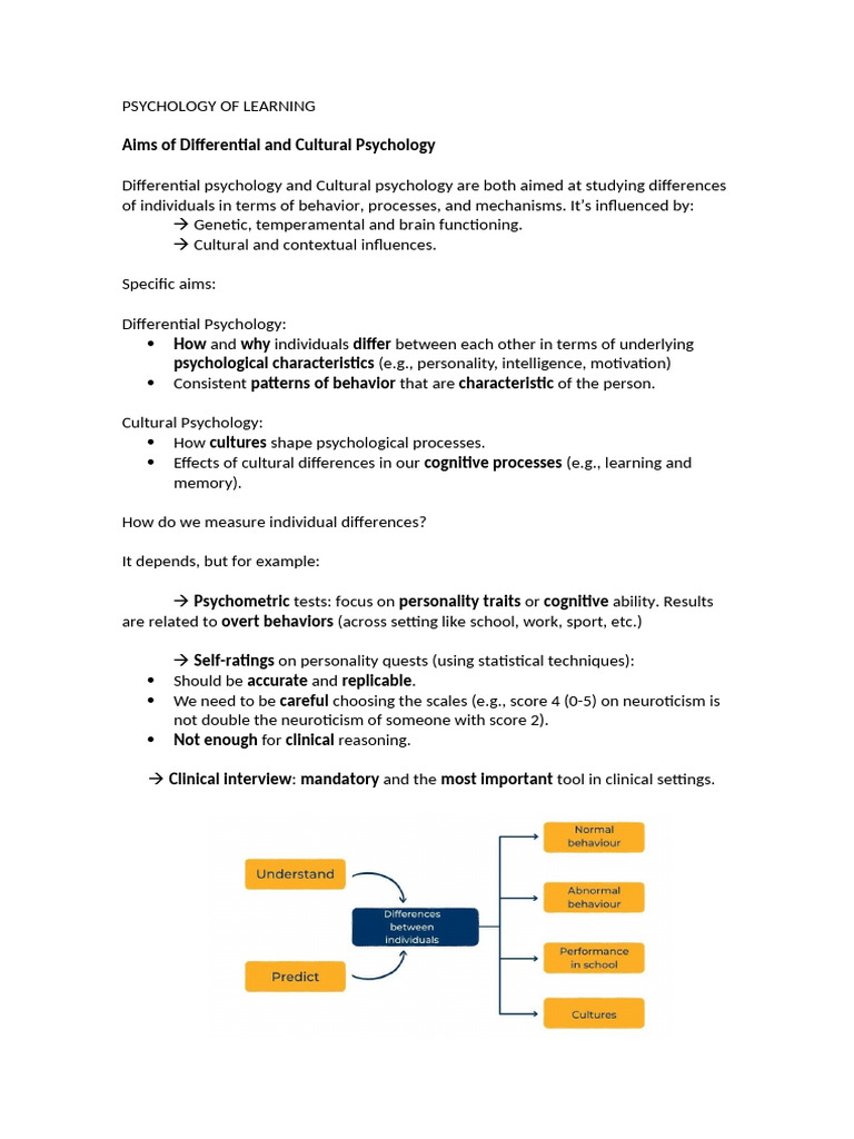 Psychology of Learning | PDF | Creativity | Intelligence