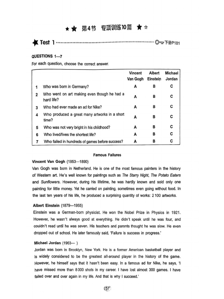 KET Part 2 T1-10 | PDF