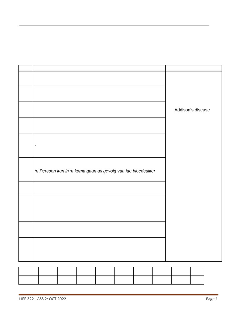 Life 322 Ass 2 Memo | PDF | Angiotensin | Endocrine System