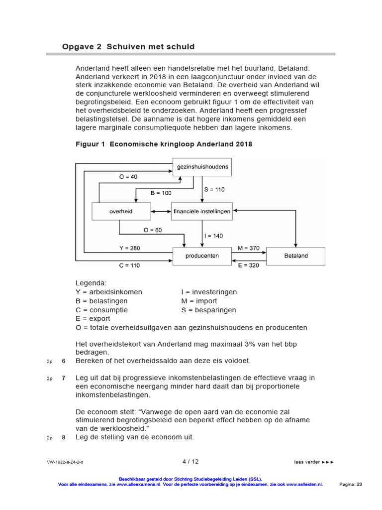 Opgave 2 Schuiven Met Schuld: Figuur 1 Economische Kringloop Anderland ...