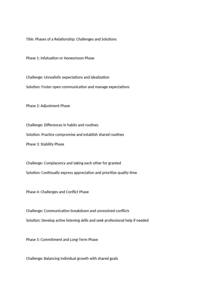 Title - Phases o-WPS Office | PDF