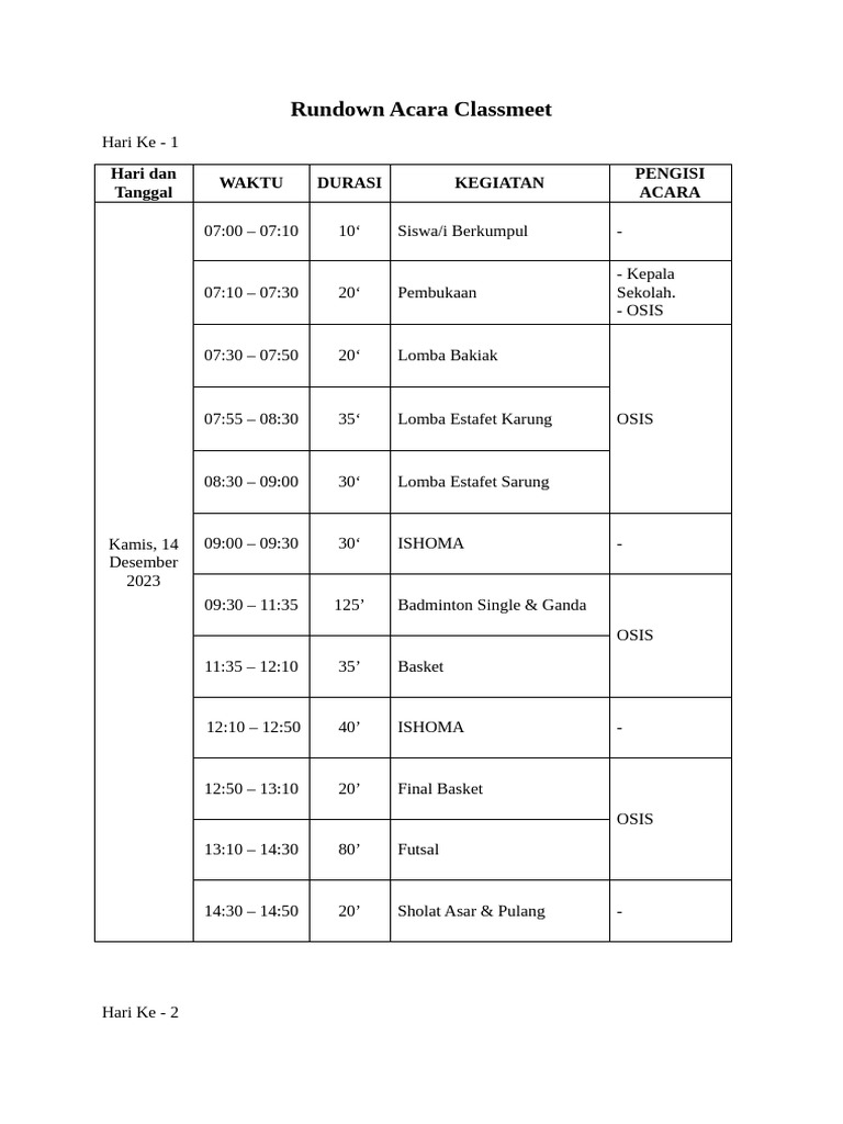 Rundown Classmeet 2023: Lomba & Acara | PDF