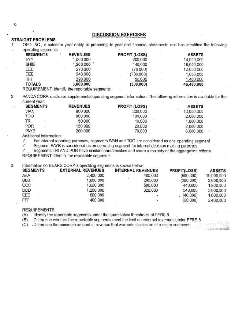 Operating Segments | PDF