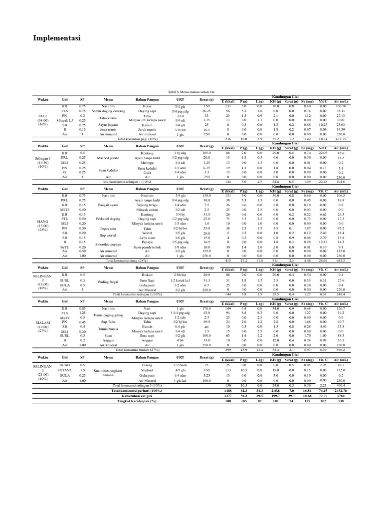 Ilovepdf - Merged (7) - Removed | PDF