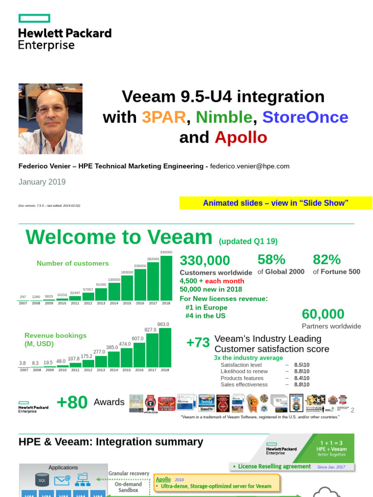 Veeam 9.5-U4 Integration with HPE Storage | PDF | Backup | Data Management