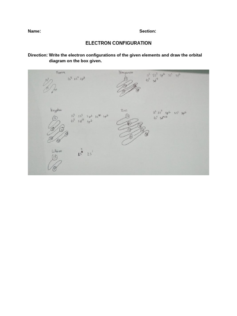 Electron Configuration Worksheet | PDF