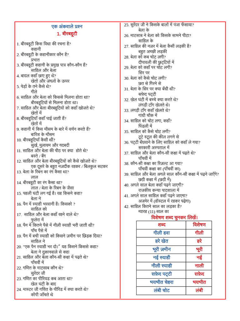 One Word Question | PDF