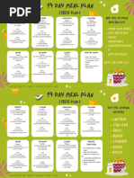 Philippine Low Carb Diet 1 Week | PDF | Eggplant | Salad