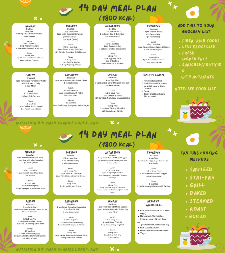 1800 Kcal Meal Plan | PDF | Lunch | Grilling