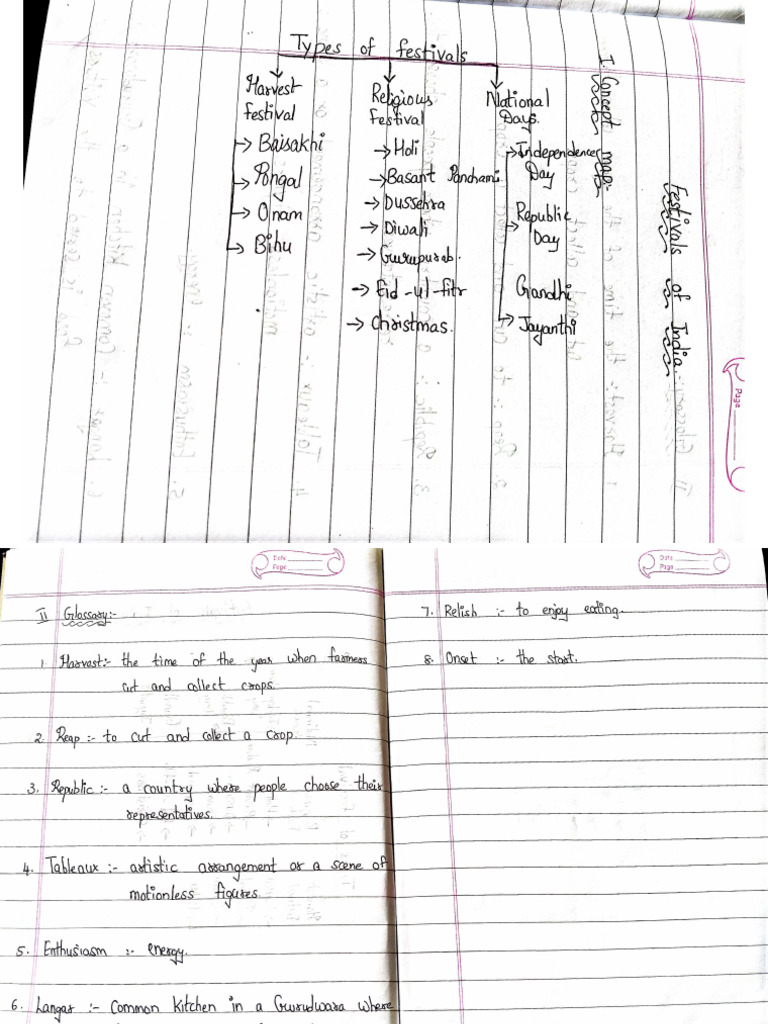 Social Grade-3 Notes | PDF
