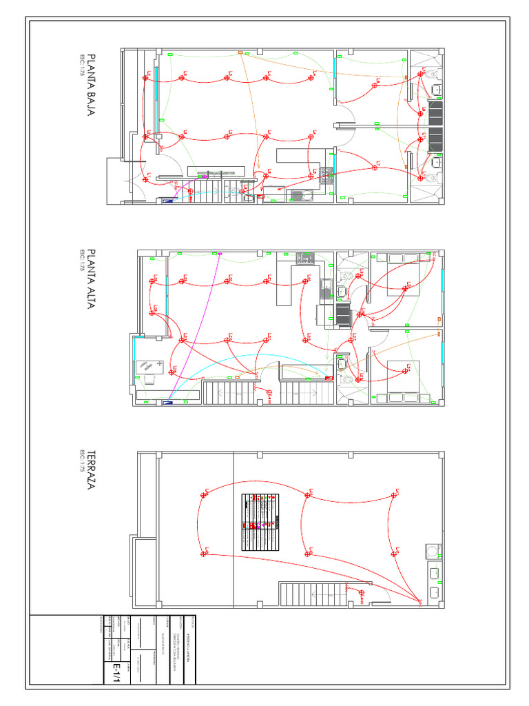 Lámina 3 Arroba | PDF