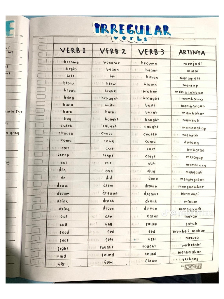 Irreguler Verb | PDF