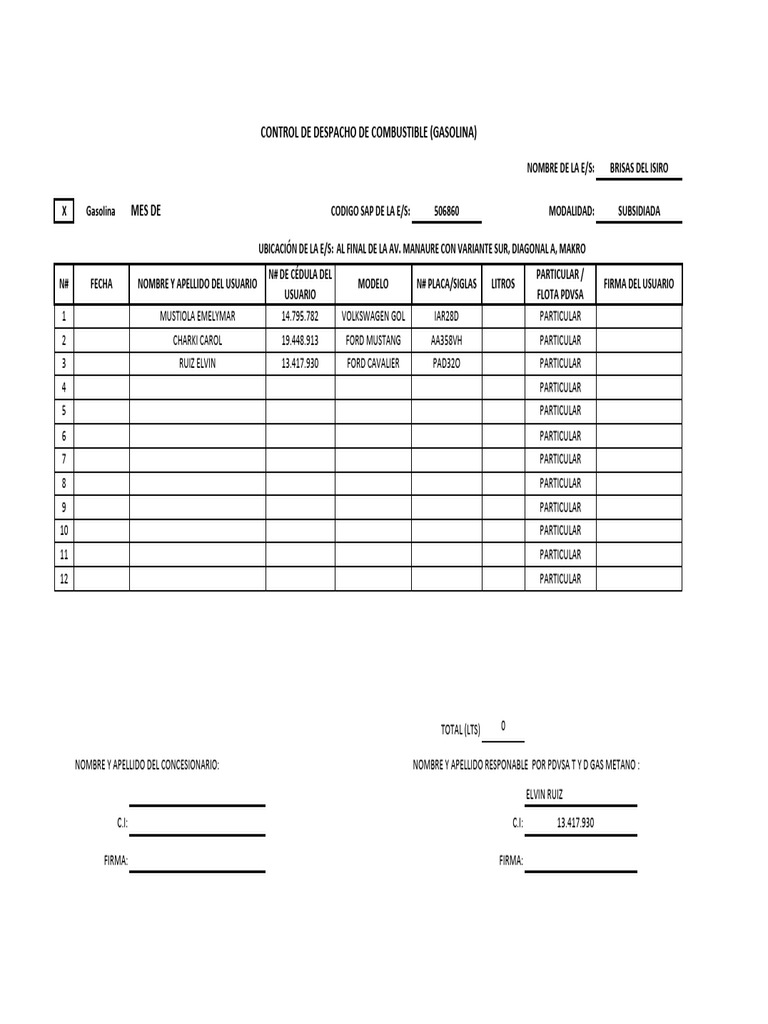 Control de Despacho de Gasolina | PDF | Vehículos terrestres ...