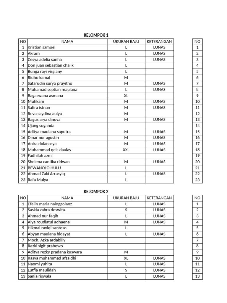 Baju Angkatan Maba | PDF