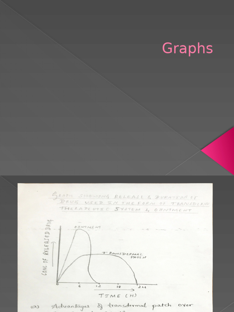Graphs | PDF