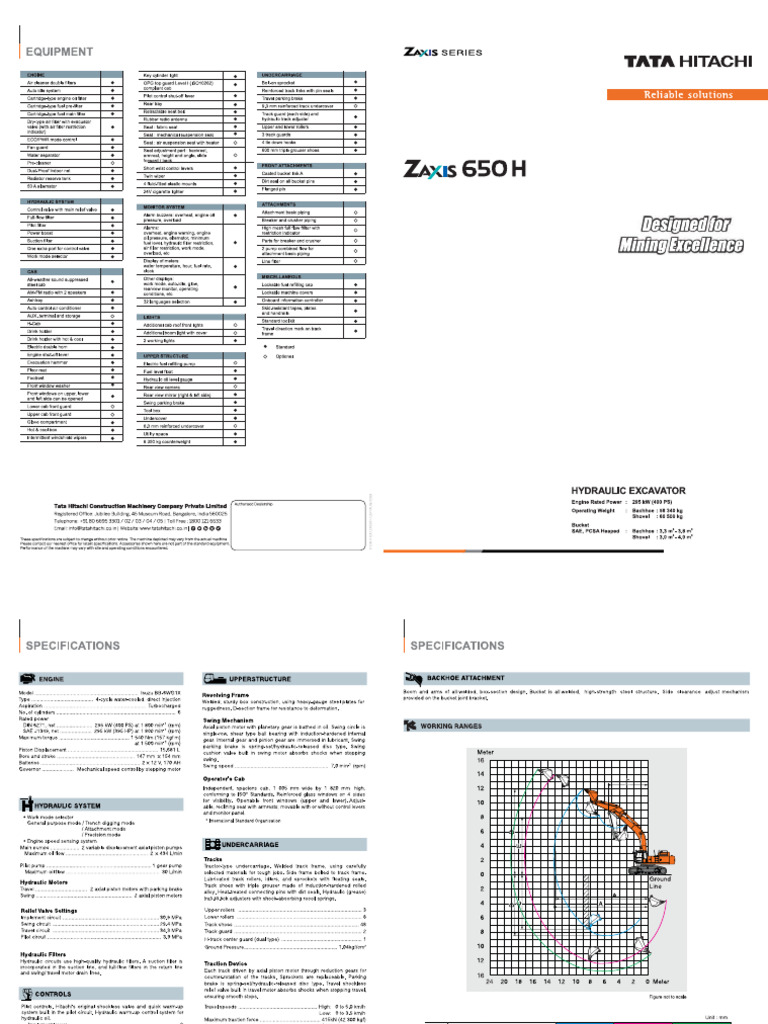 ZX650H-TLKT CHUẨN | PDF
