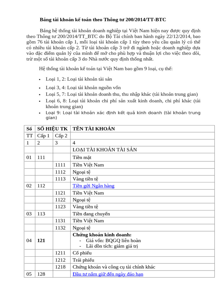 HTKT KTDN TT200 | PDF
