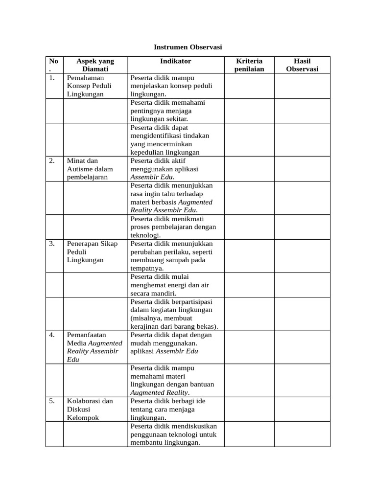 Instrumen Observasi penelitian fixxxx grace | PDF