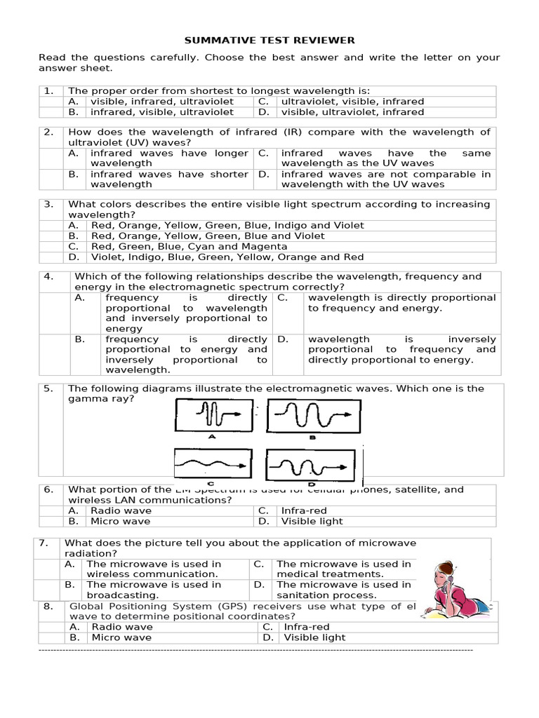 Reviewer in Summative Assessment | PDF | Electromagnetic Radiation ...