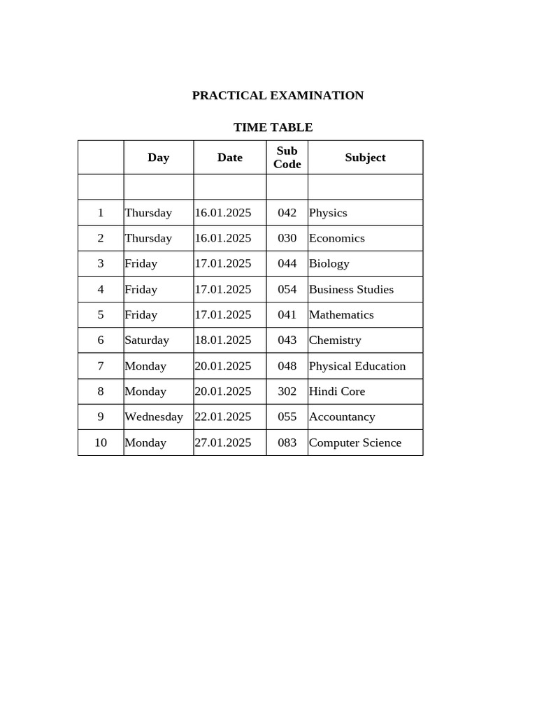 Practical Time - Table | PDF