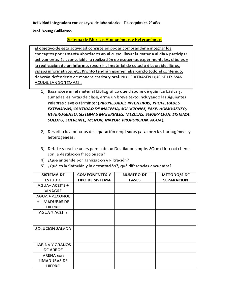 Actividad Integradora con ensayos de laboratorio FISICOQUIMICA 2DO AÑO (1) | PDF | Concentración ...