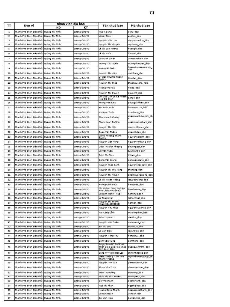Chi tiet gd1 vb 9416 LĐV | PDF