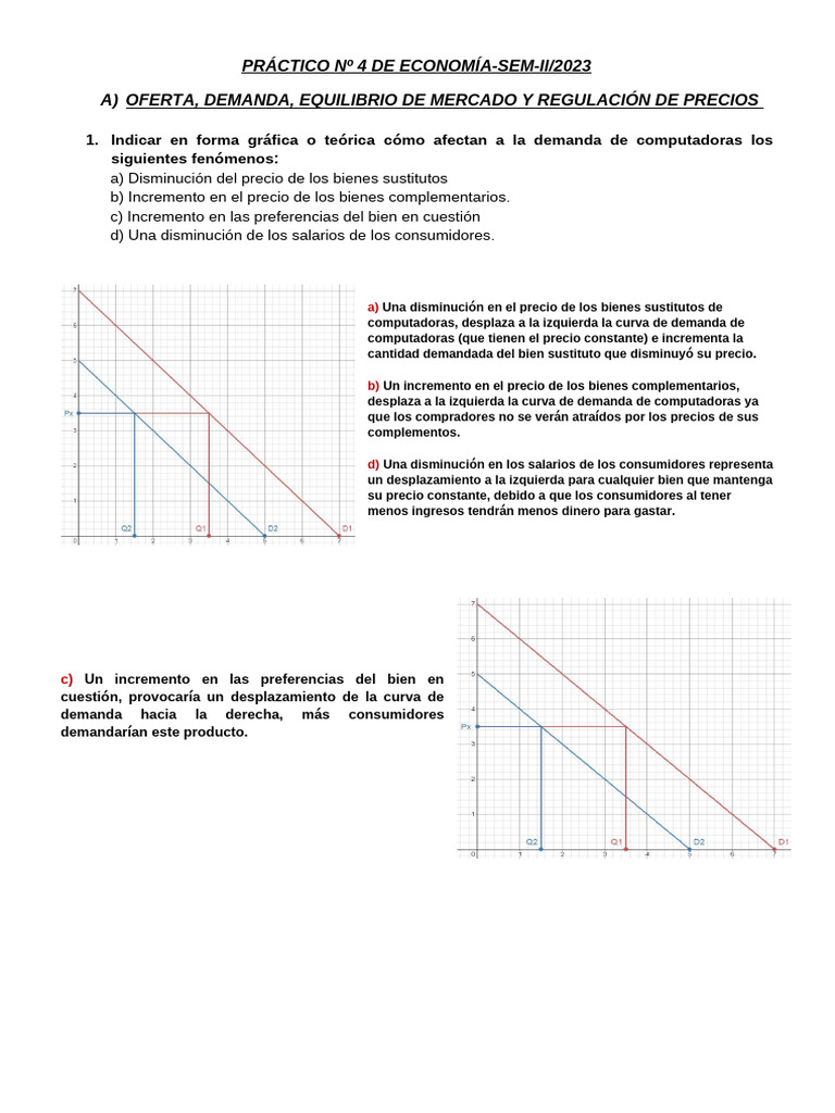 PRÁCTICO Nº 4 DE ECONOMÍA-PARA EL EXAMEN-SEM-I-2022 | PDF | Oferta (economía) | Oferta y demanda