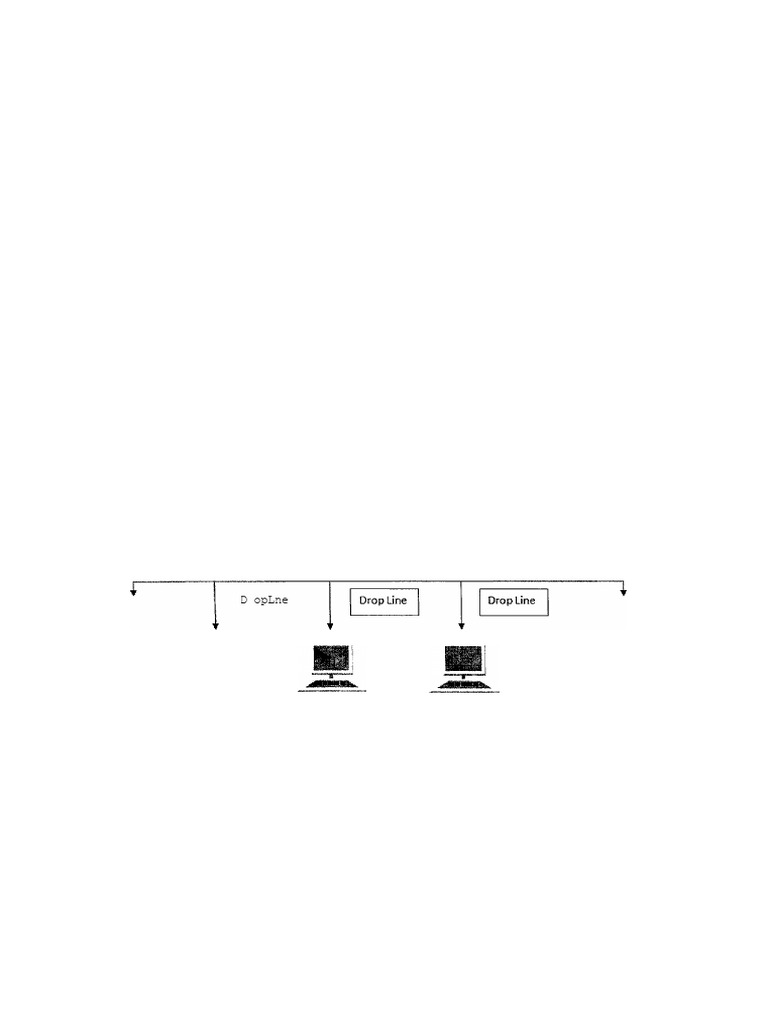 Unit 1 Material | PDF | Network Topology | Internet Protocol Suite Unit 1 Material | PDF | Network Topology | Internet Protocol Suite