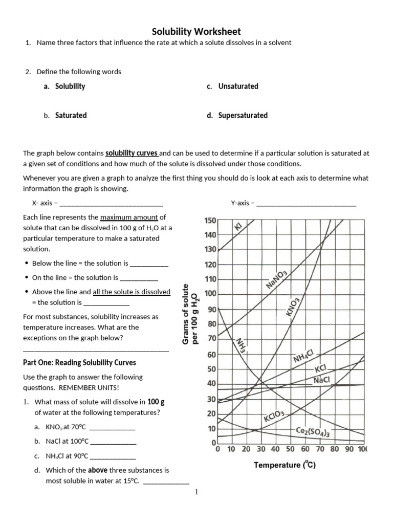 Solubility Curve Practice | PDF | Solubility | Chemical Substances