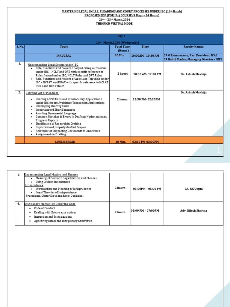 EDP - LEGAL SKILLS - Program Structure - 10th Batch | PDF | Tribunal | Public Law
