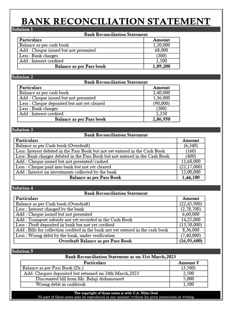 3 Bank Reconciliation Statement | PDF | Banks | Cheque