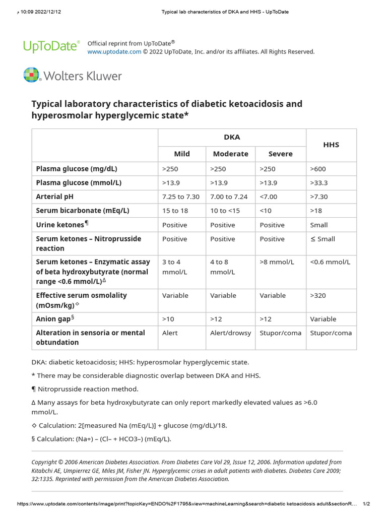 Typical Lab Characteristics of DKA and HHS - UpToDate | PDF | Diseases ...
