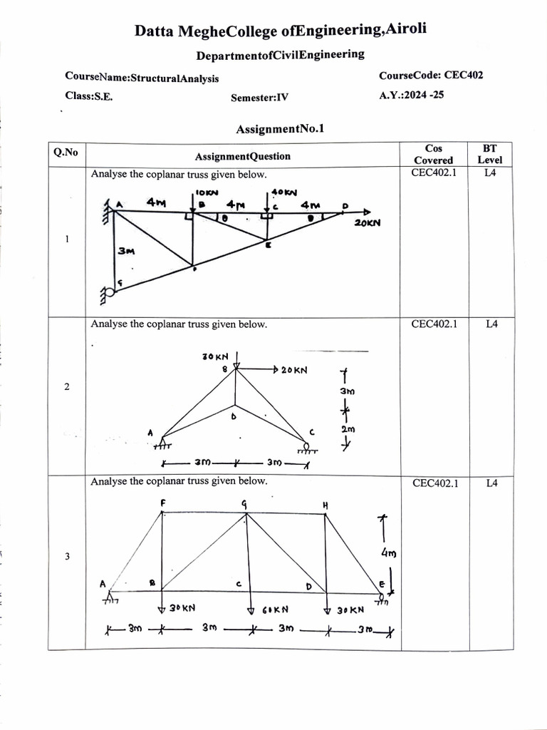 SA Assignemnt 1 | PDF