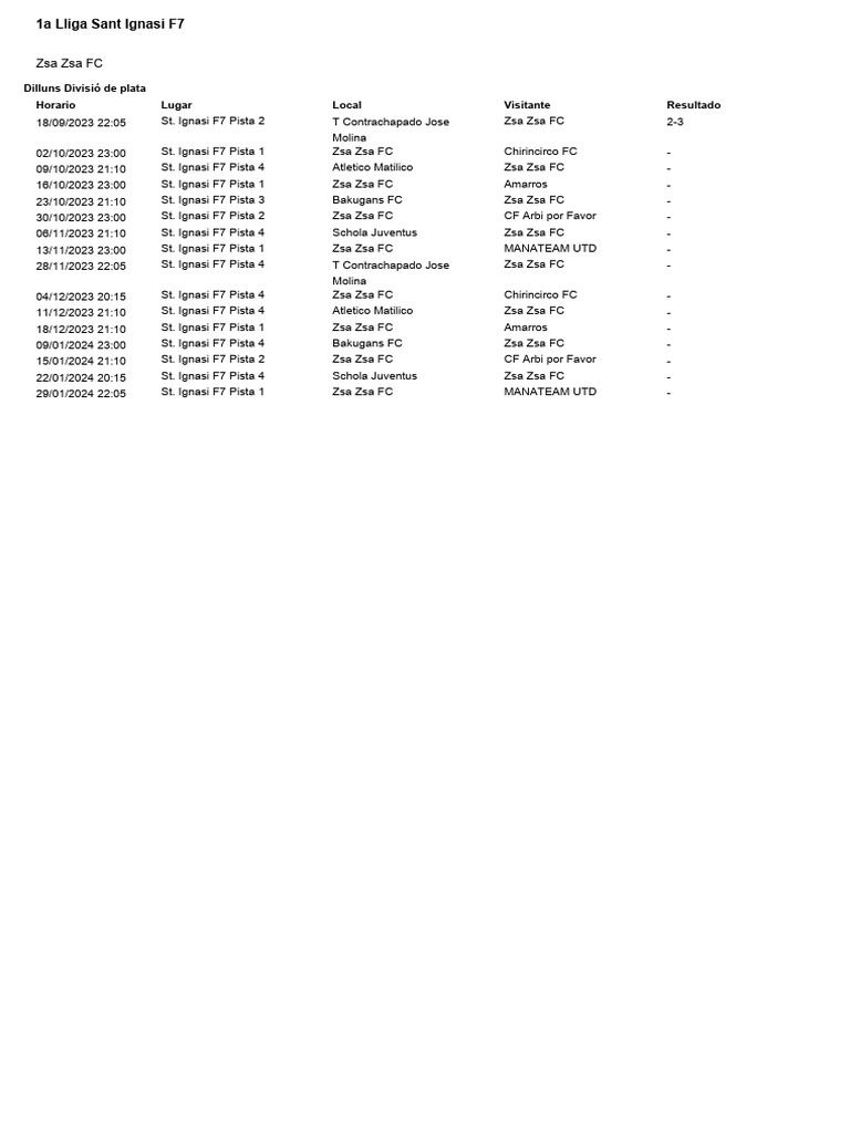InformeCalendarioPartidos 436 | PDF