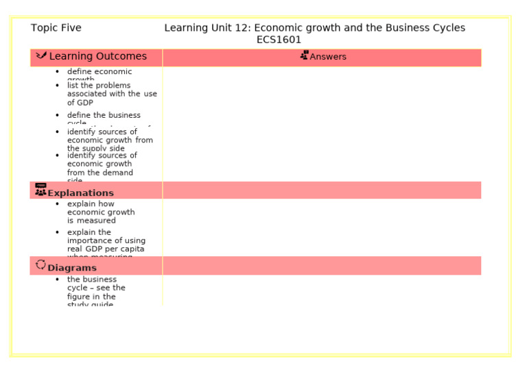 Chapter 12 Learning Outcomes Notes | PDF