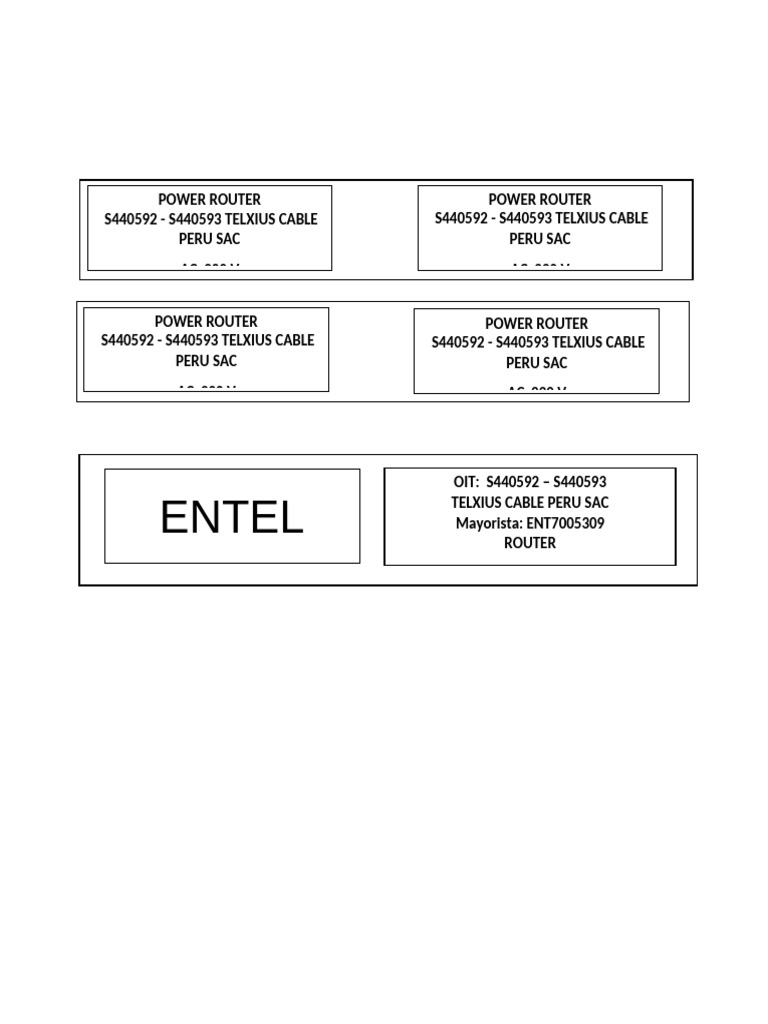 Etiquetas Telxius | PDF
