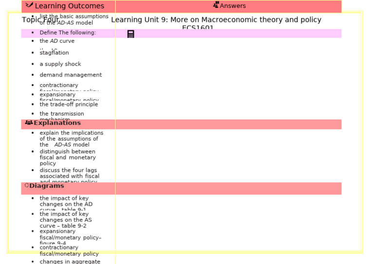 Chapter 9 Learning Outcomes Notes | PDF