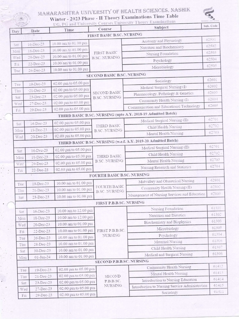 g. MUHS Exam Time Table | PDF