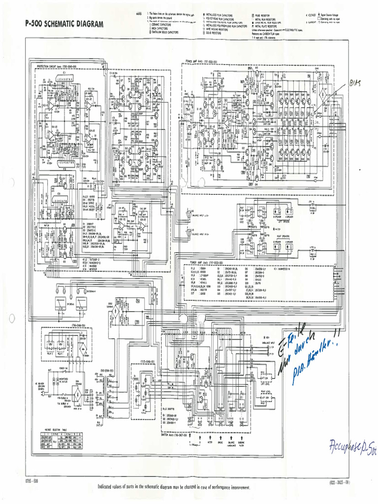 Accuphase-P500 | PDF
