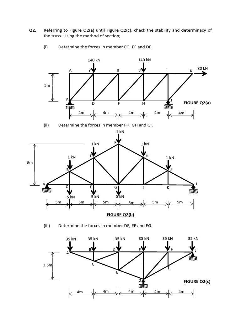 Truss Stability and Force Analysis | PDF