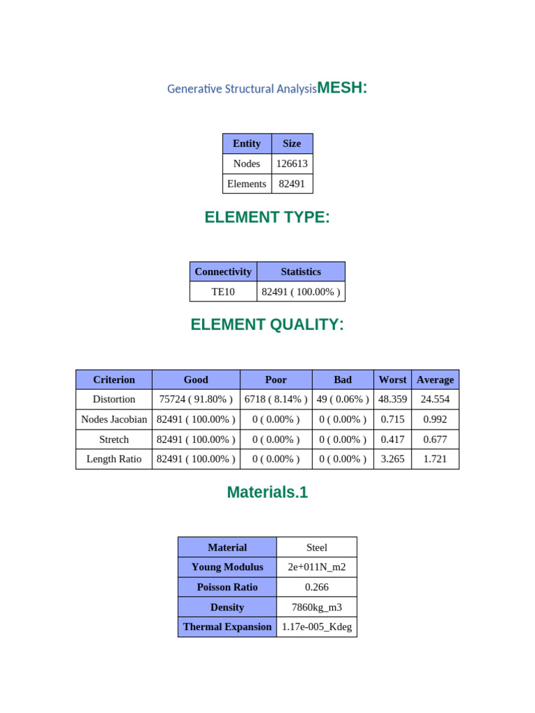 Generative Structural AnalysisMESH | PDF | Strength Of Materials ...