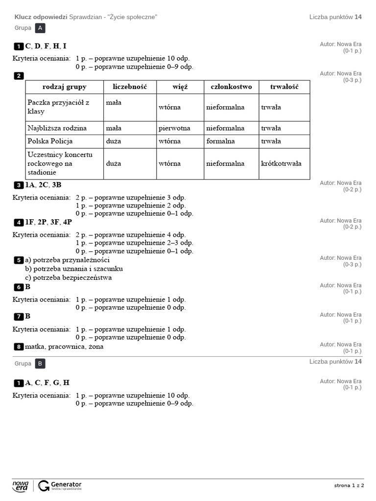 Sprawdzian - Życie Społeczne - Klucz Odpowiedzi | PDF