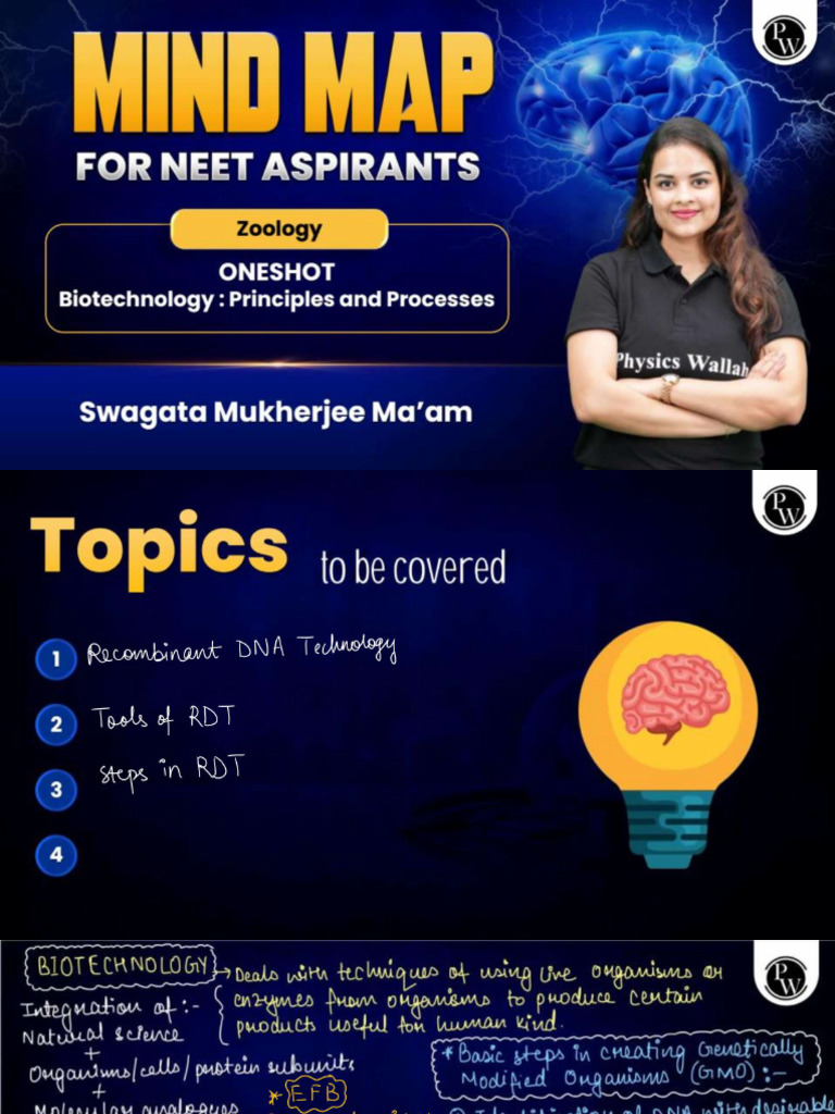 Biotechnology - Principles & Processes - Class Notes - NEET Mind Map ...